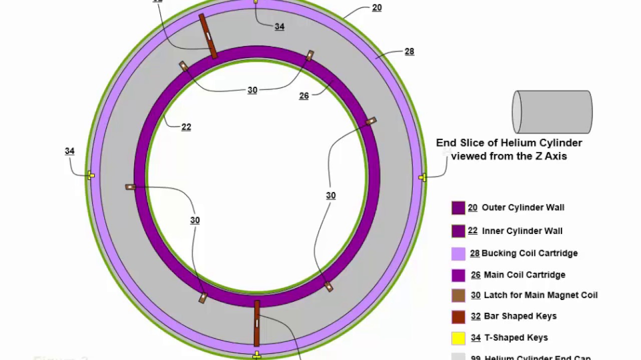 BCT Webinar Series: MRI Safety & Troubleshooting - YouTube