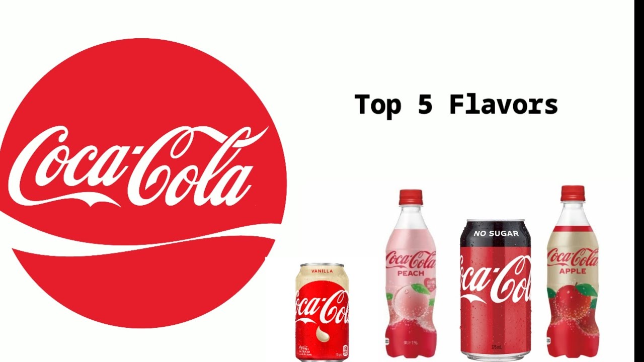 Coca-Cola Top 5 Flavors - YouTube
