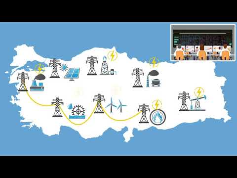 TEİAŞ | Türkiye Elektrik İletim A.Ş. - Milli Yük Tevzi Merkezi