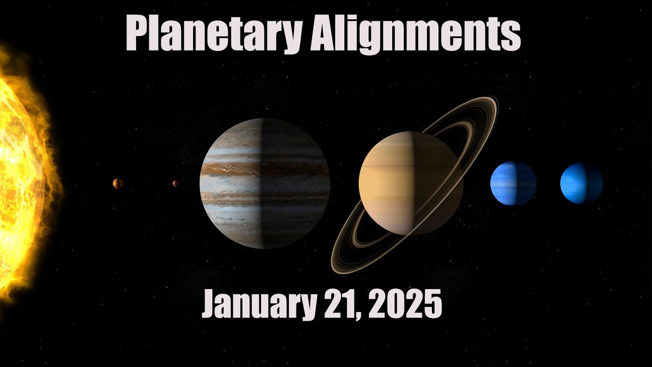 January 21, 2025 : Six Planets Align in our Night Sky! - YouTube