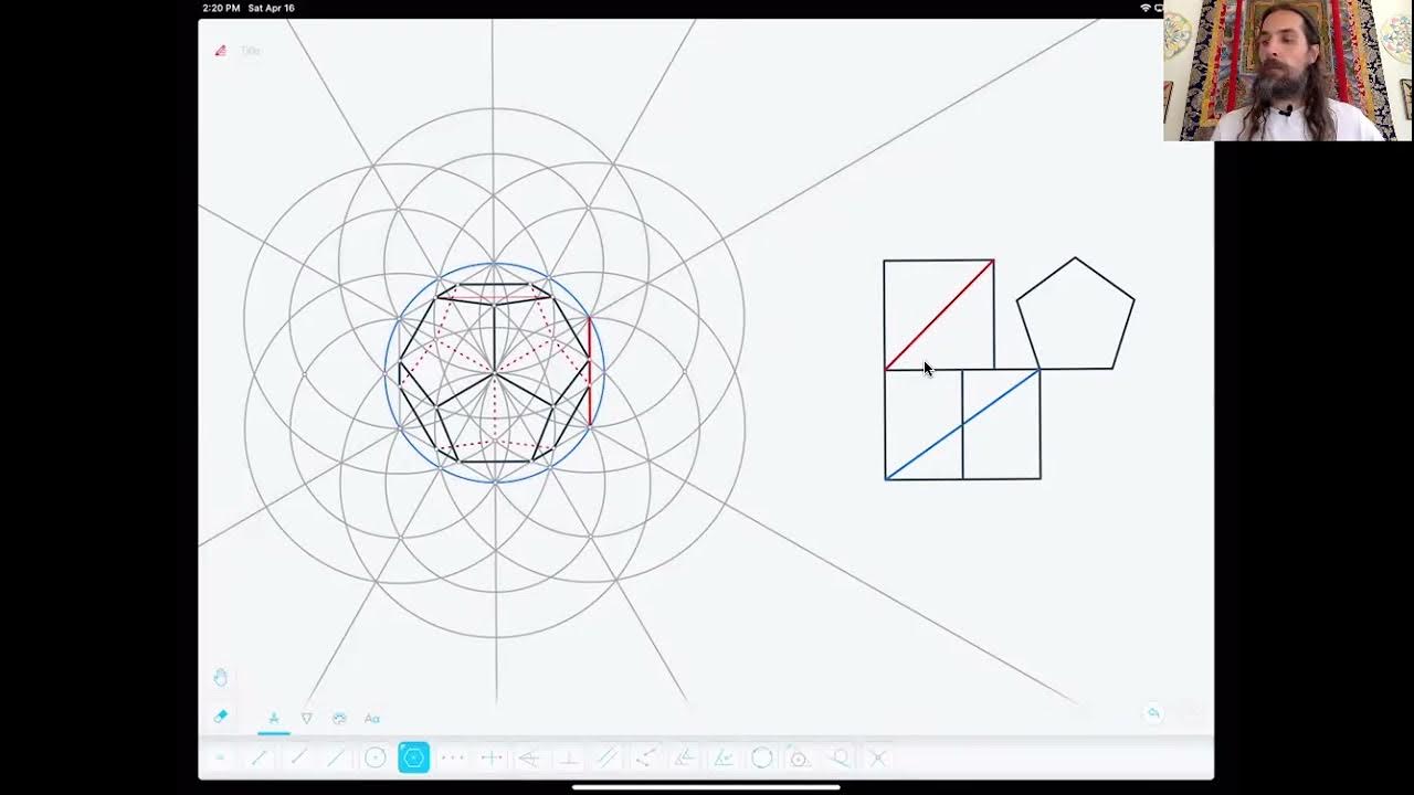 Resurrected Dodecahedron: an EASY Drawing Technique - Evoking the ...