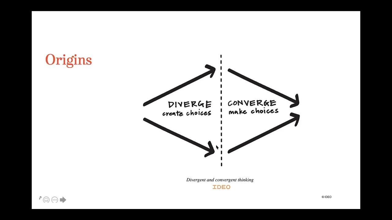 The Double Diamond. An icon or a cliche? - Jonathan Ball - 7th EIMAD - YouTube