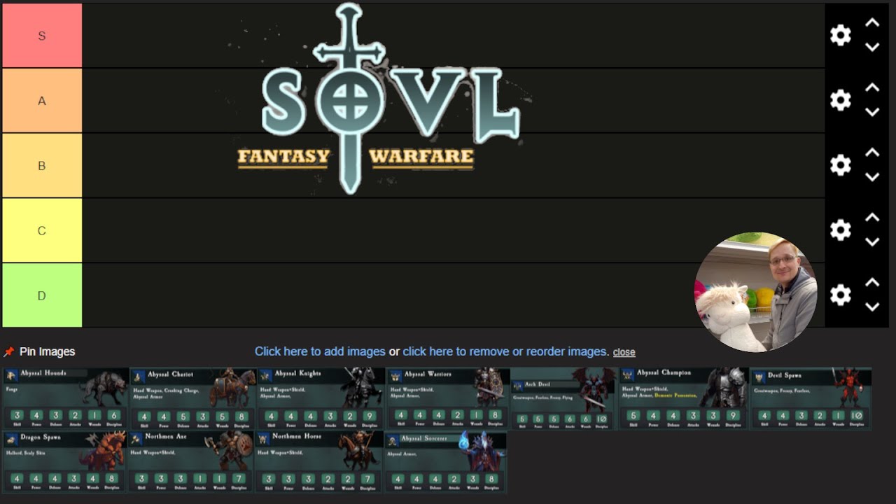 Ranking the Abyssal Champion Army Roster - YouTube