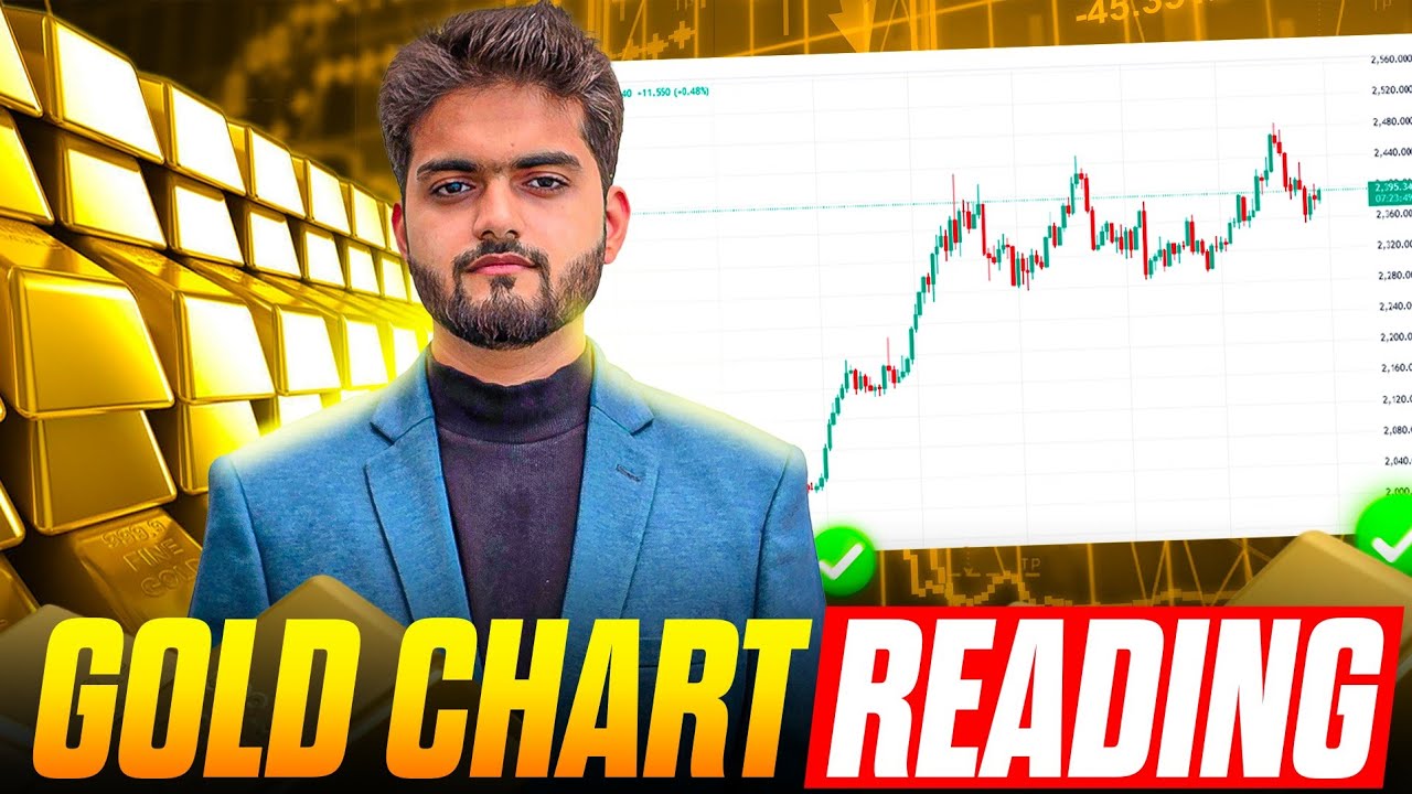 Gold Chart Reading strategy & Secrets - YouTube