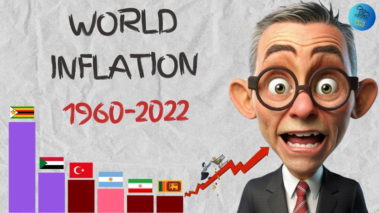 Exploring Annual Inflation: A Global Perspective (1960-2022) - YouTube