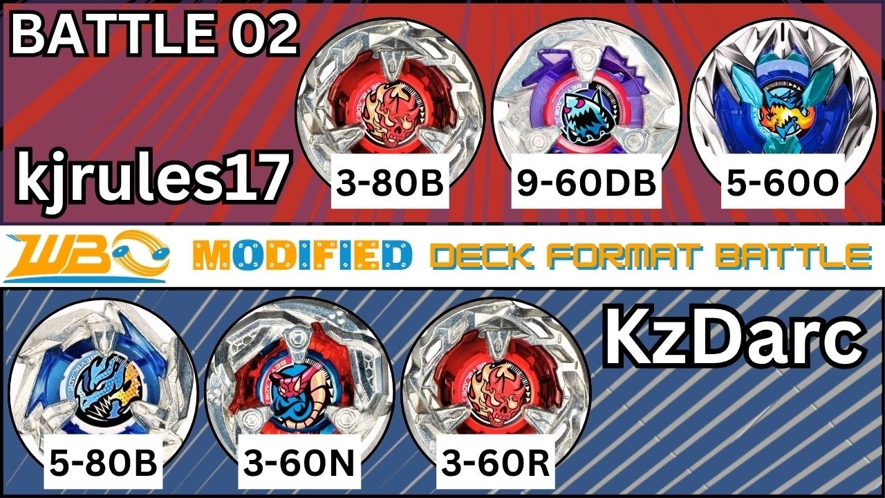 WBO Modified Deck Format Battle 02 (Beyblade X) | 7/6/24 | Beyblade ...