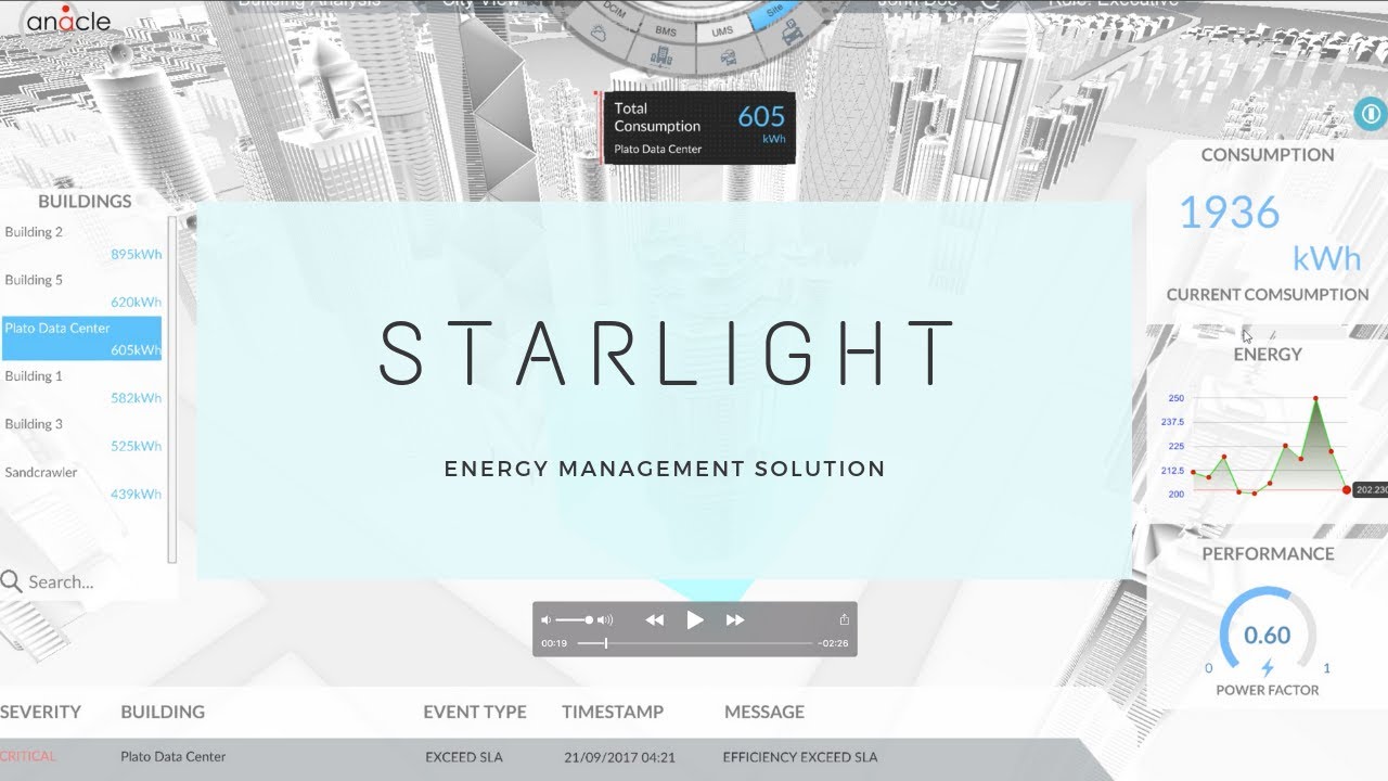 Starlight 3D Building Energy Management - YouTube