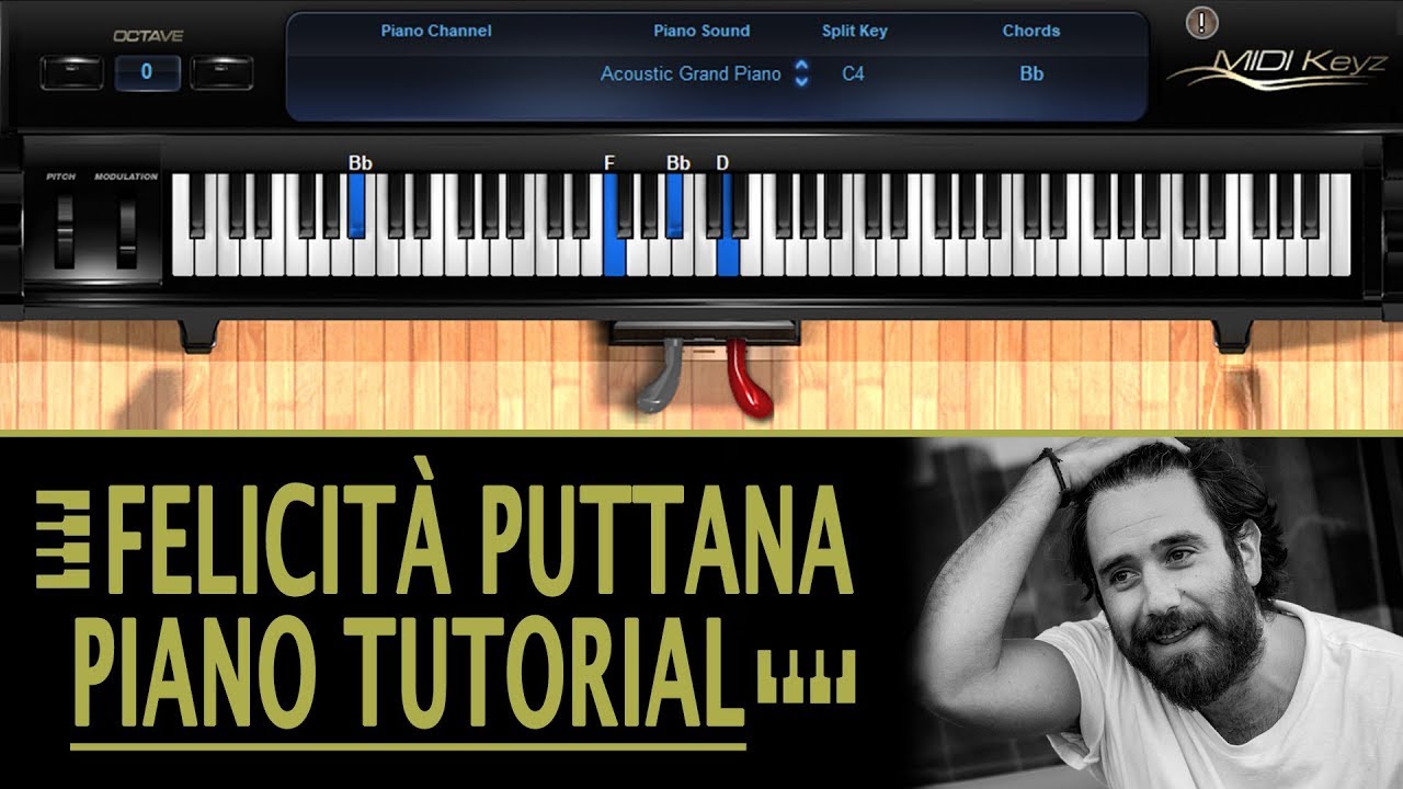Felicità Puttana PIANO TUTORIAL - Thegiornalisti (How To Play) - YouTube