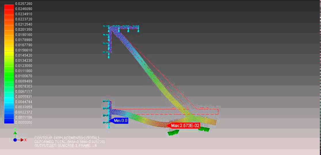 Autodesk Nastran Force and Deformation - YouTube