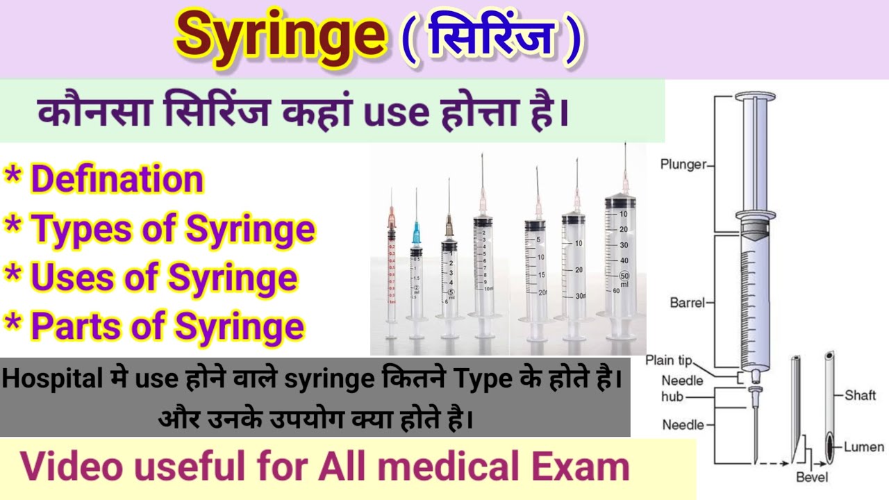 Syringe # Types of syringe #सिरिंज कितने प्रकार के होते है # Uses Parts ...