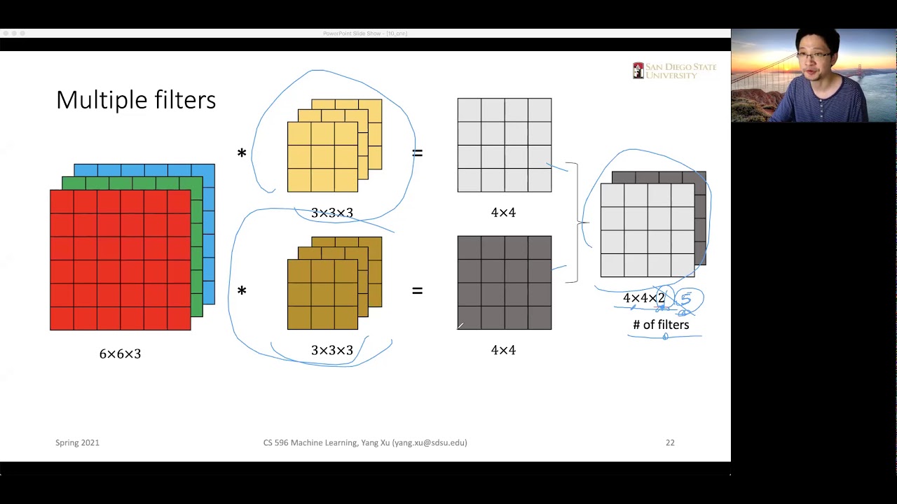 Convolutional neural network (part 1): Conv & pooling layers, complete ...