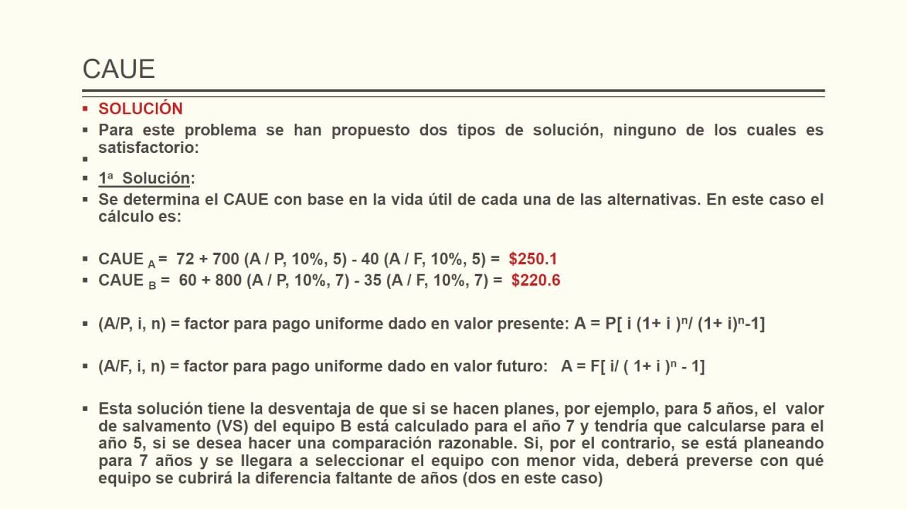 CAUE - YouTube