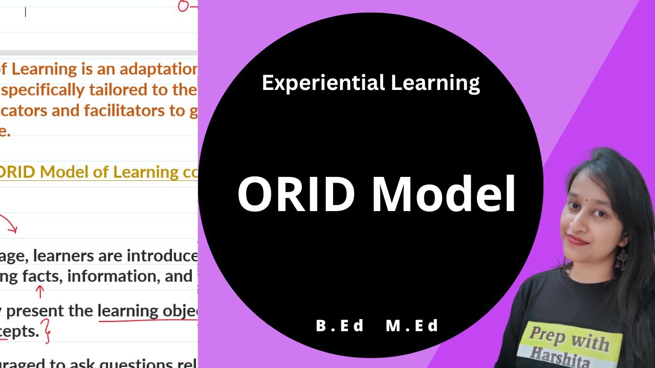 ORID Model | Experiential Learning - YouTube