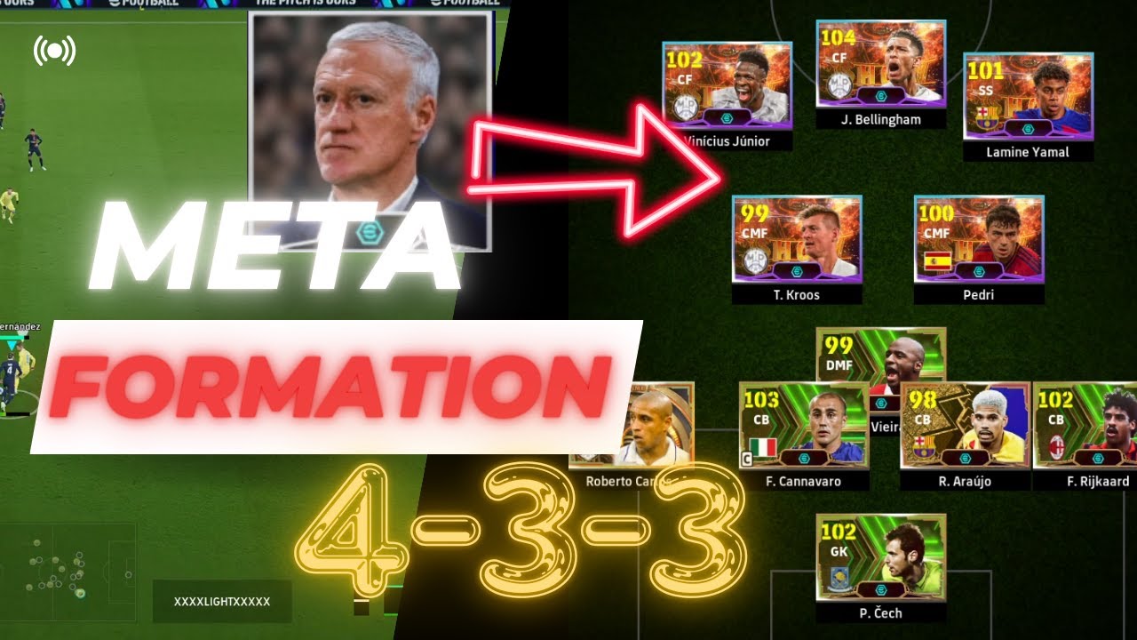 META FORMATION BY TOP 1 PLAYER / E-FOOTBALL - YouTube