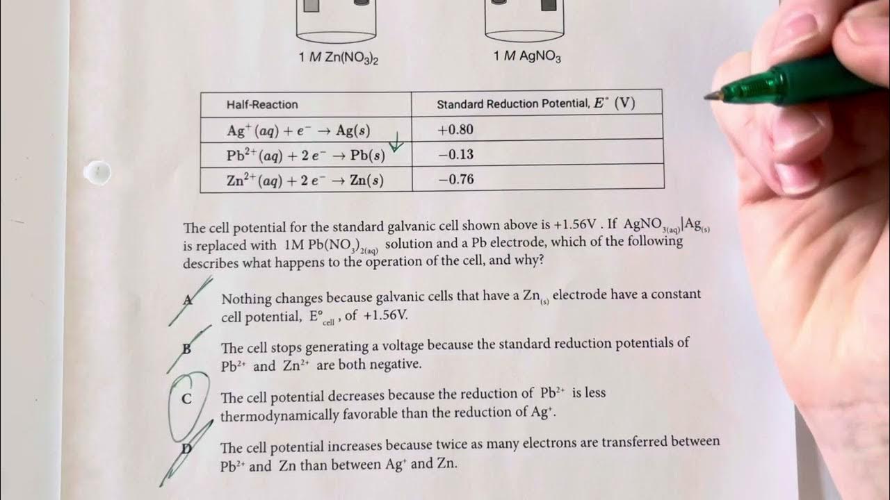 AP Chemistry Unit 9.8 Practice Problems - Galvanic (Voltaic) and ...