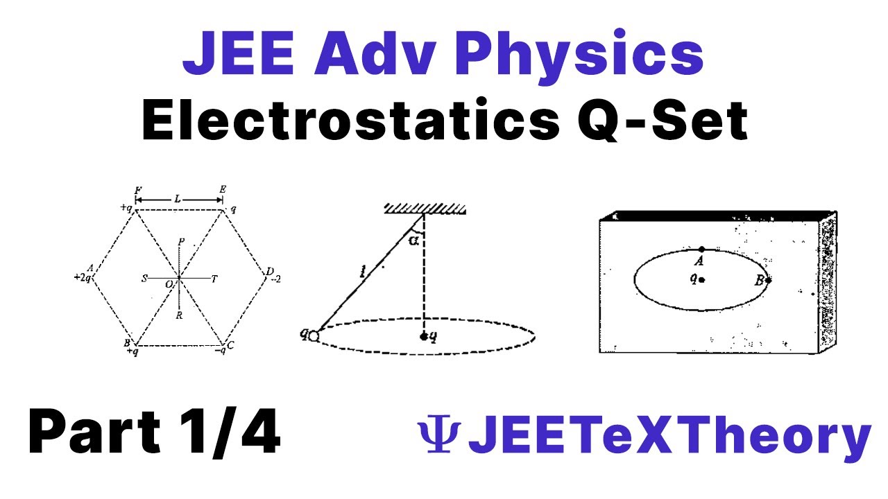 Electrostatics Questions For JEE Mains and Advanced Part 1 | JEE Adv ...