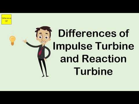 Differences of Impulse Turbine and Reaction Turbine - YouTube