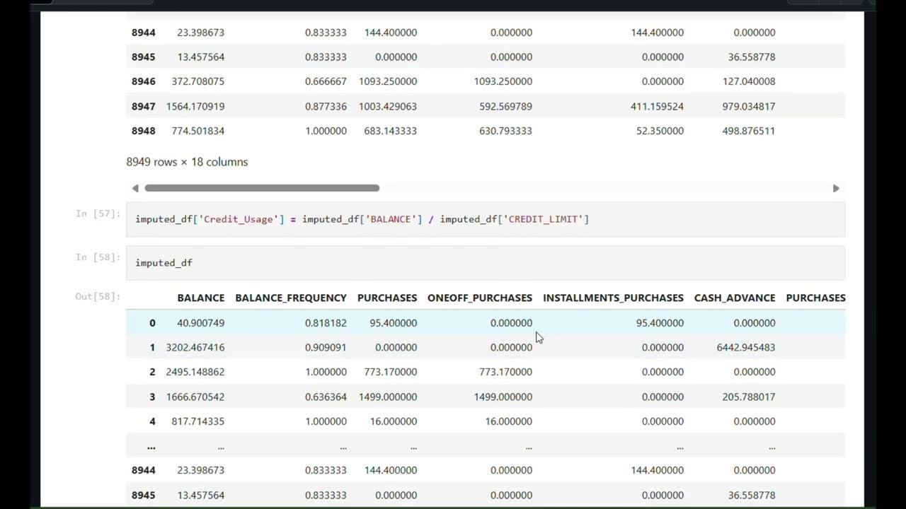 customer-behavior-analysis-using-unsupervised-learning - YouTube