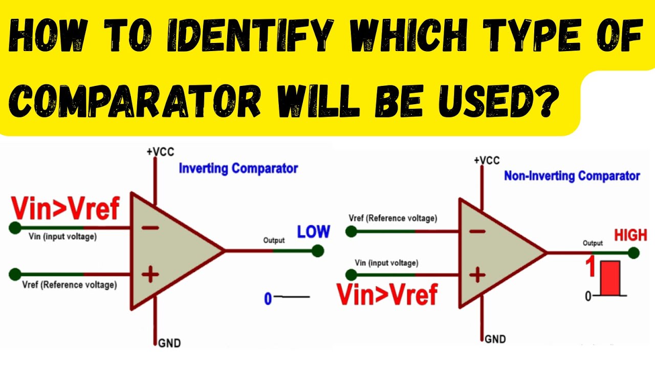 How to Identify which Type of Comparator will be used in the Circuit ...