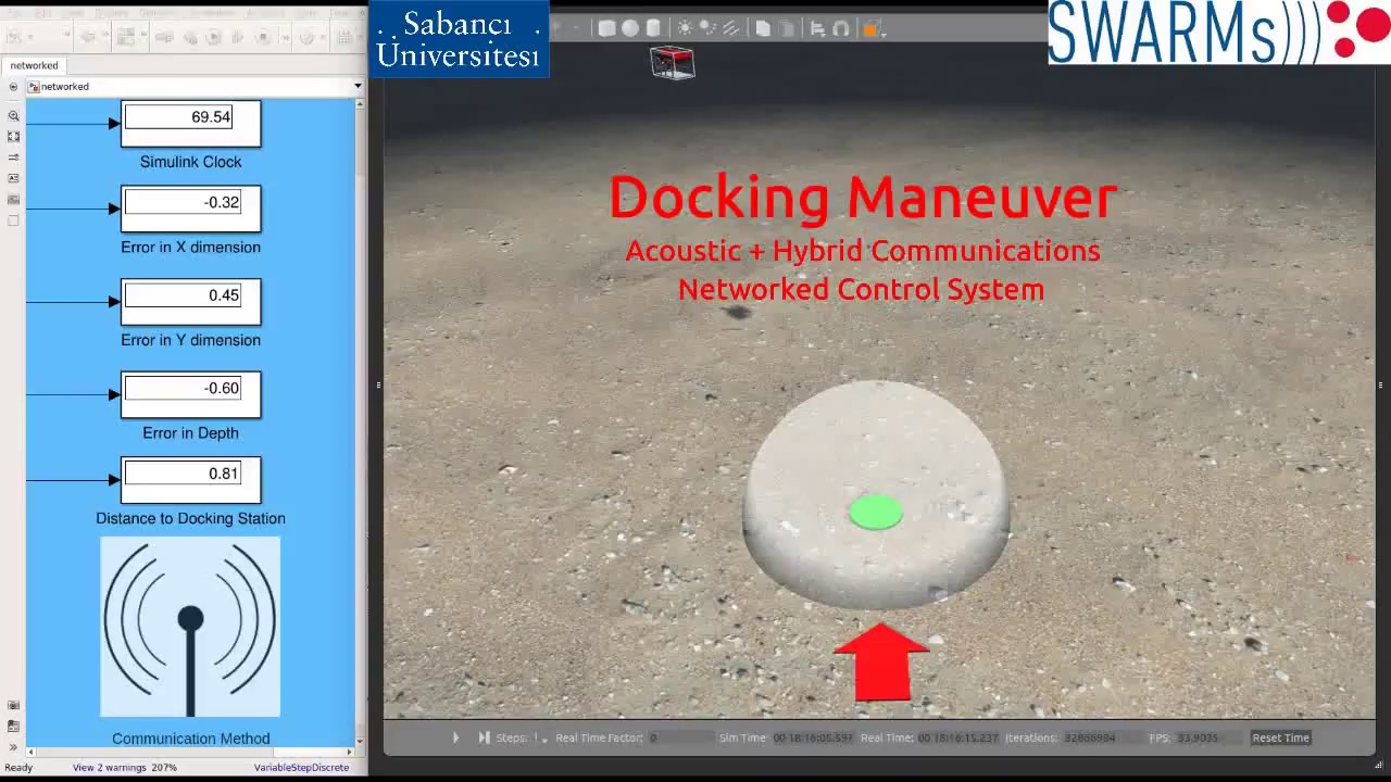 SWARMs - Docking Maneuver in Gazebo simulation environment - YouTube