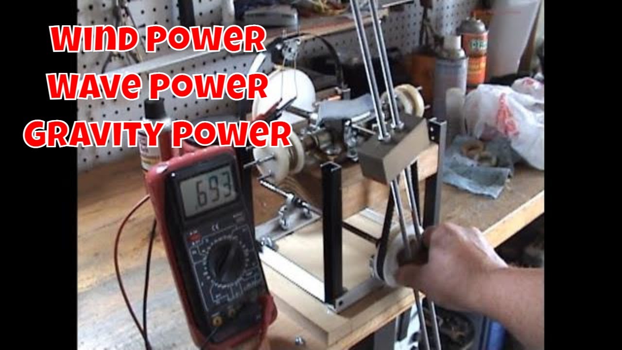 Wind, Wave, Gravity Powered Machine - YouTube