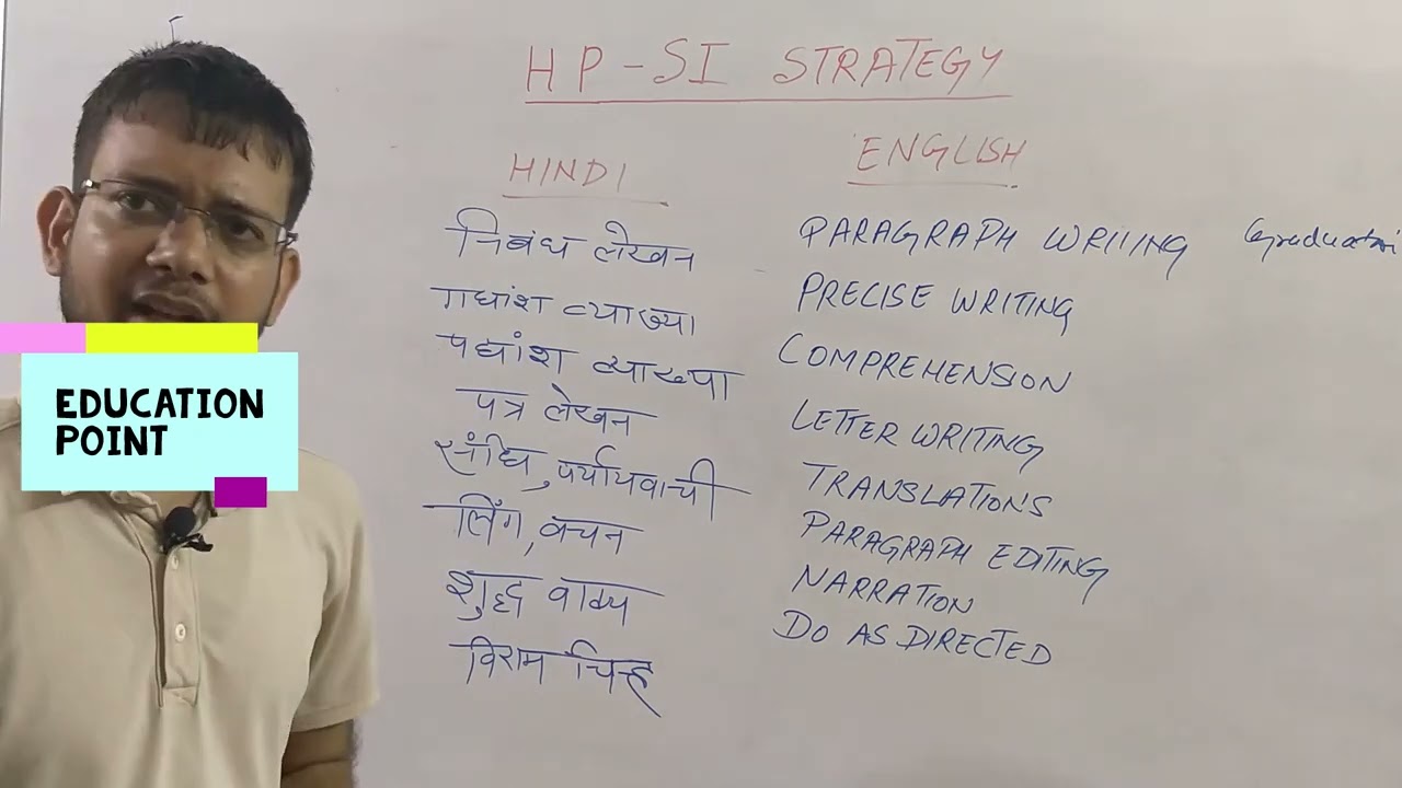 HP-SI STRATEGY | - Exam pattern -Books |- |Imp Tips| - YouTube