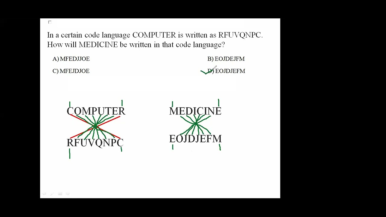 Coding & Decoding for all level competitive exams - YouTube