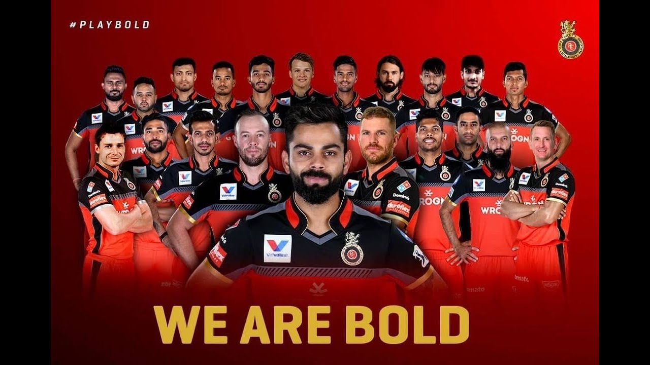Royal Challengers Bangalore full squad | RCB Final Squad 2020 | RCB ...