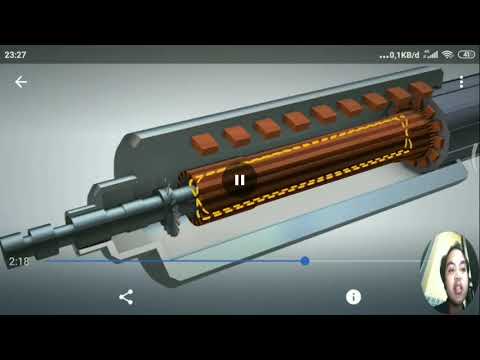Prinsip kerja PLTGU, combine cycle - YouTube
