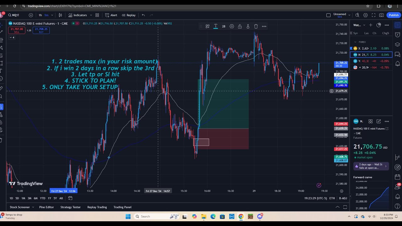 less is more in trading with these trading rules - YouTube