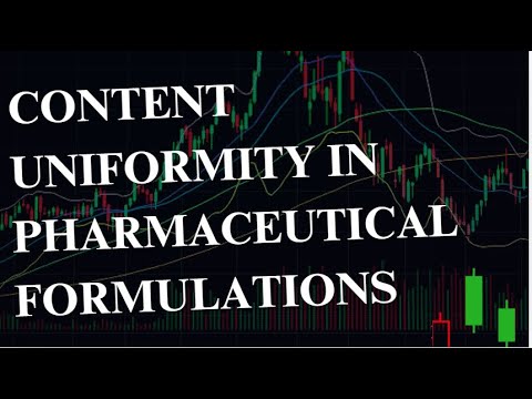 Content Uniformity in Pharmaceutical Formulations - YouTube