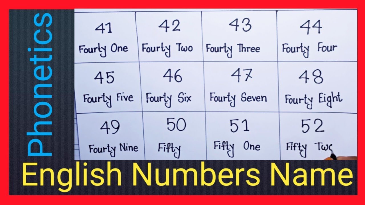 English Number: Numbers name with phonetics|| Part-3|| - YouTube