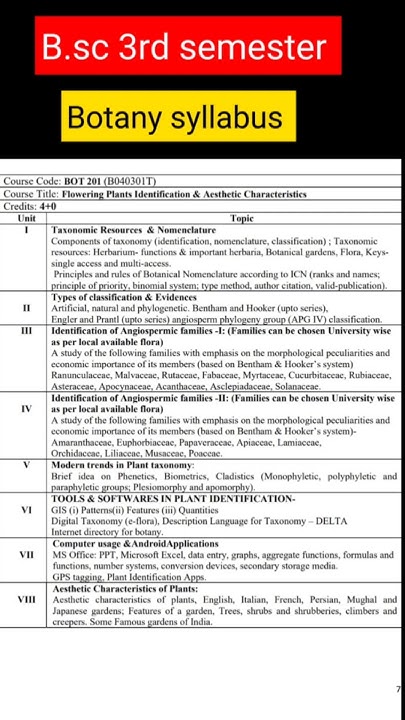 B.sc 3rd semester botany syllabus| #ddu #botany #bsc #bscsyllabus - YouTube