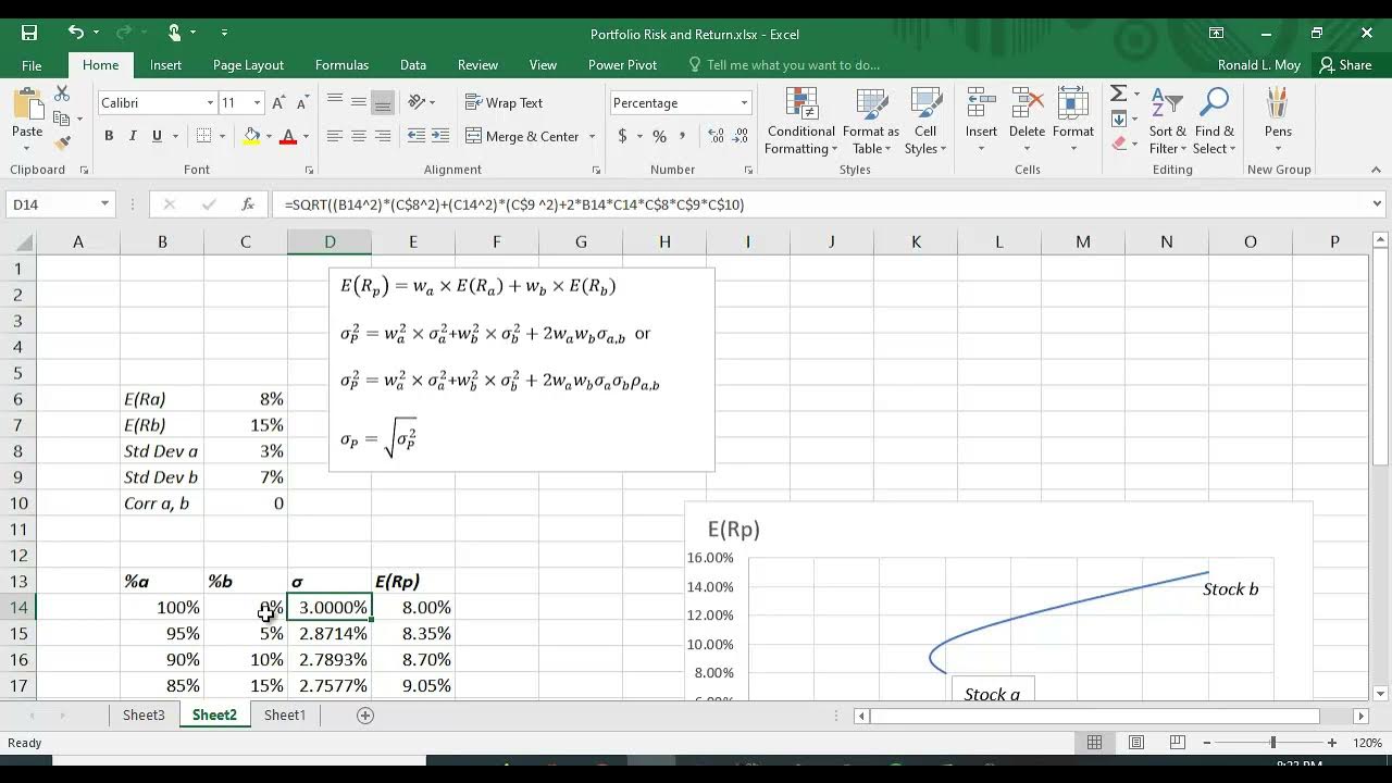 Portfolio Risk and Return in Excel - YouTube