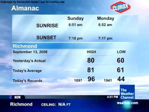 Xfinity Weatherscan Intellistar Local Weather Channel