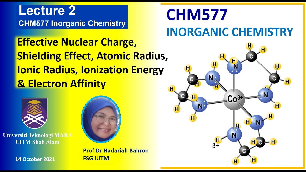 Lecture 2 CHM577 Effective Nuclear Charge, Shielding Effect, Atomic ...