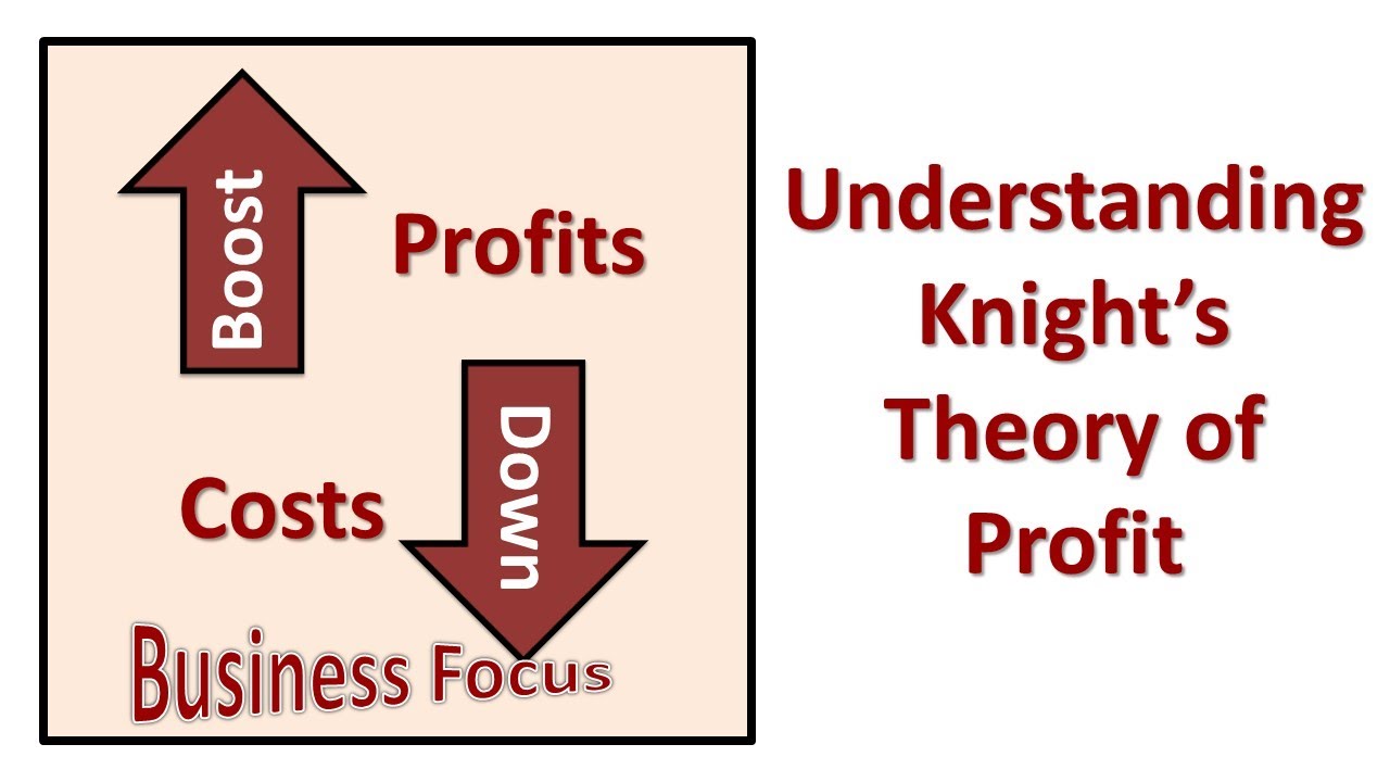 Understanding Knight’s Theory of Profit - YouTube