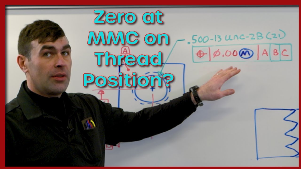 Zero at MMC on GD&T Thread Position? This is what it means. - YouTube