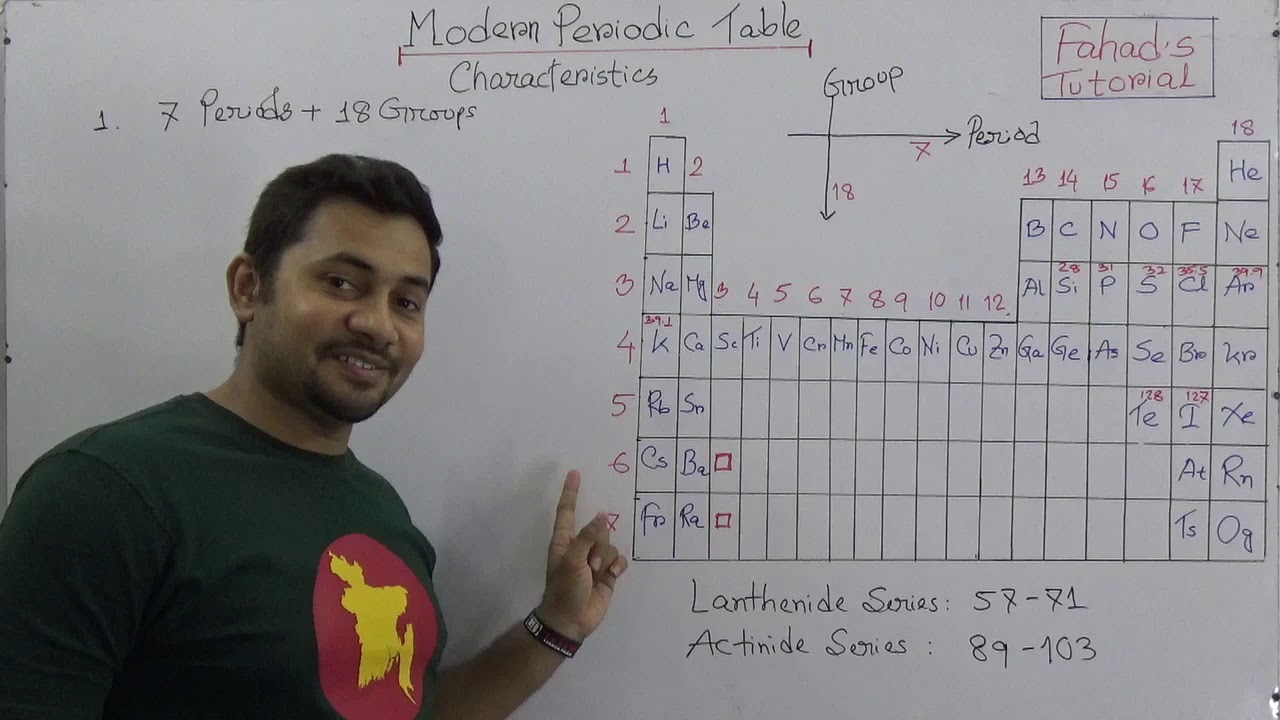 02. Characteristics of Periodic Table | SSC Chemistry | English Version ...