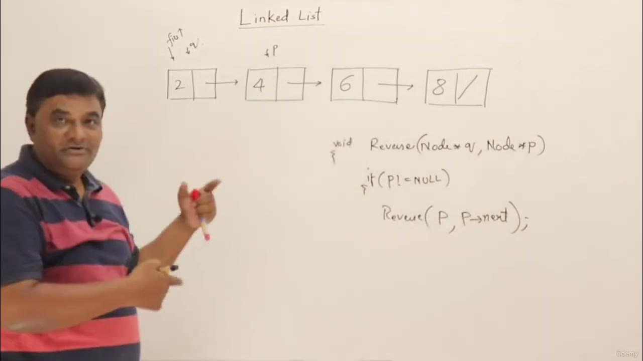 030 Recursive Reverse for Linked List - YouTube