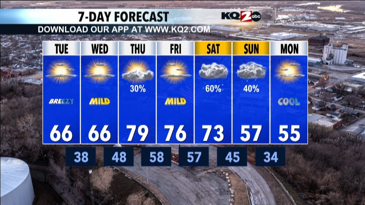 KQ2 Forecast: Active weather pattern returns late week - YouTube