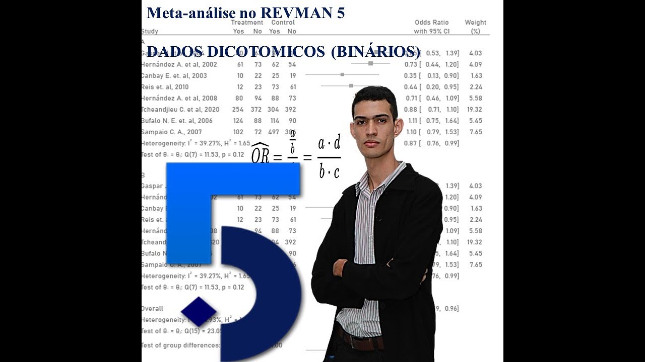 META-ANALISE: DADOS DICOTÔMICOS NO REVMAN 5 - YouTube