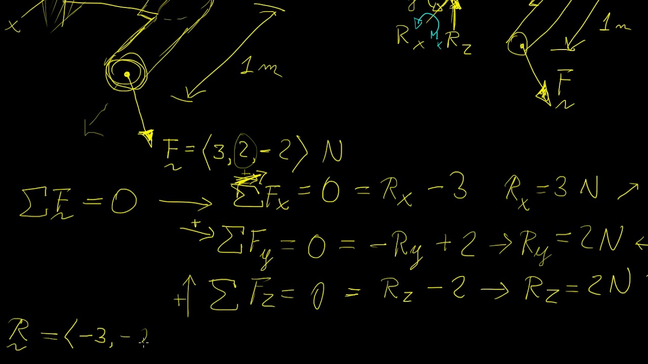 3D Equilibrium example | Statics | LetThereBeMath | - YouTube