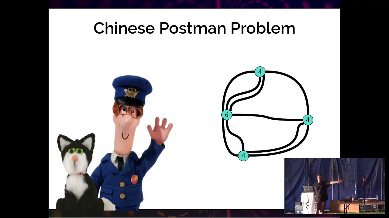 Matthew Scroggs: Maths and Video Games - YouTube