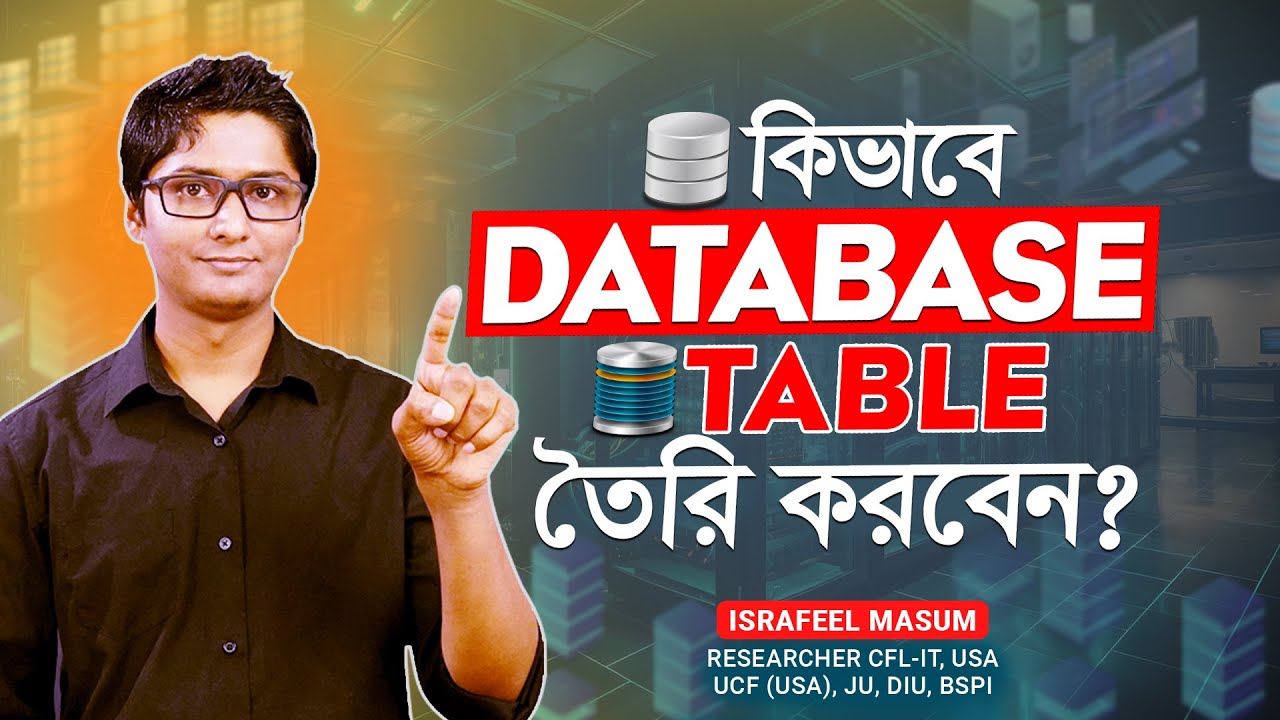 How To Create Database Tables Update Alter Drop Tables SQL Server how-to-create-database-tables-update-alter-drop-tables-sql-server
