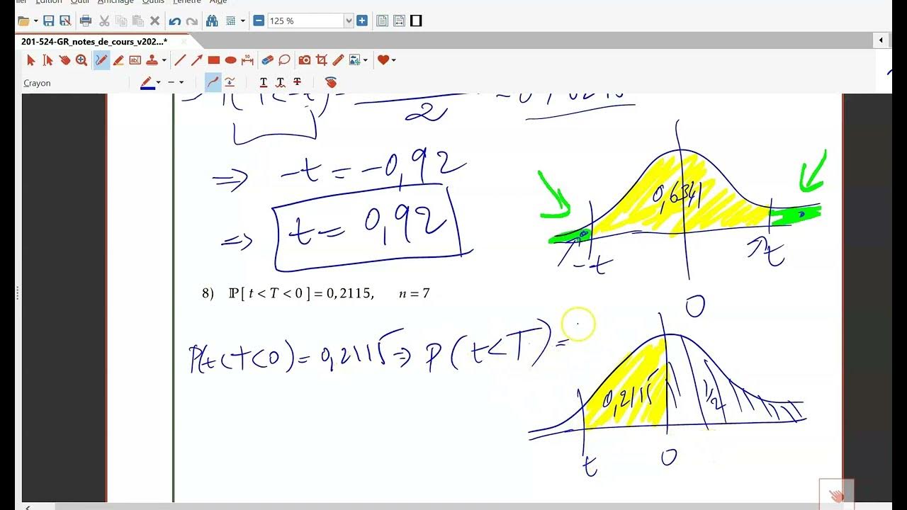 6. Loi de Student Expliquée : Introduction à la Distribution t de ...