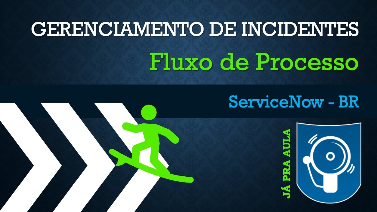 Gestão de Incidentes - Fluxo de Processo ITSM - ServiceNow - YouTube