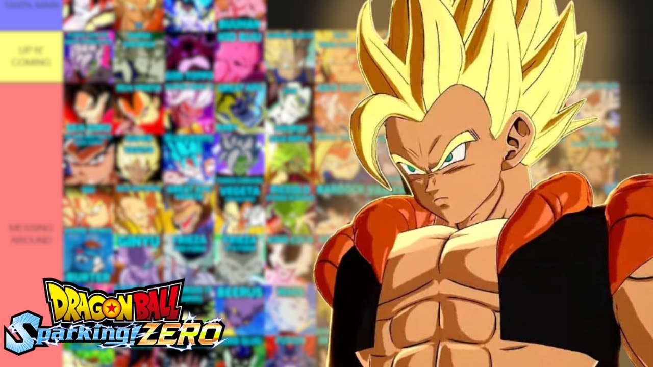 Choosing a Main in Sparking! Zero | Sparking! Zero Character Tier List ...