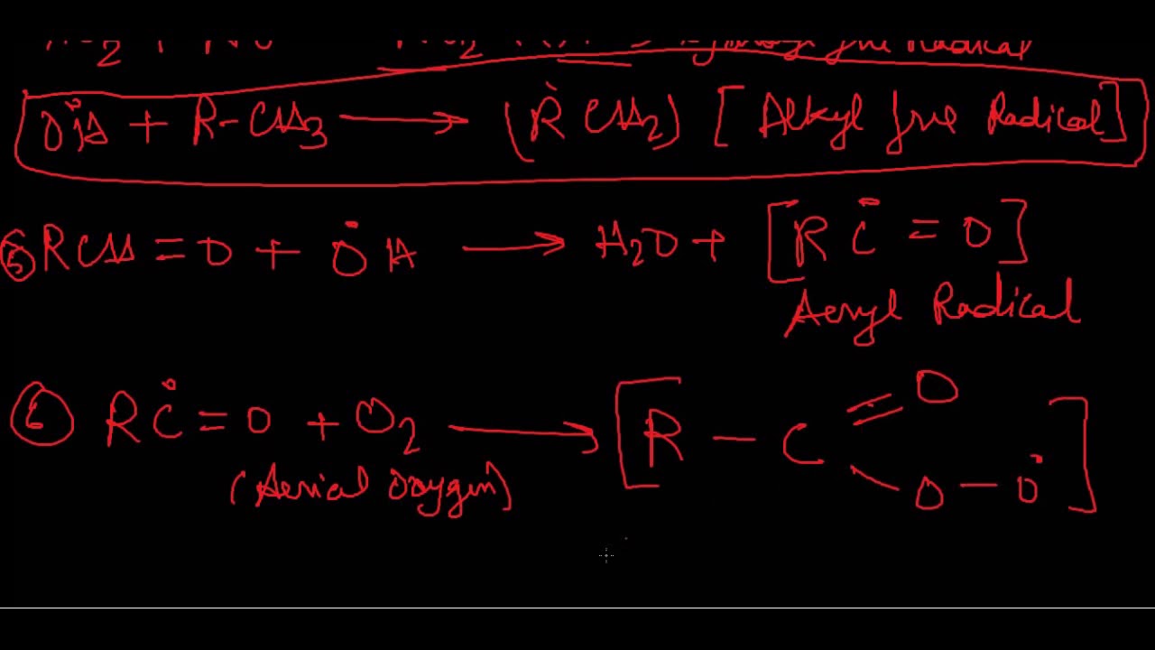Reactions involving the "PAN" formation: - YouTube