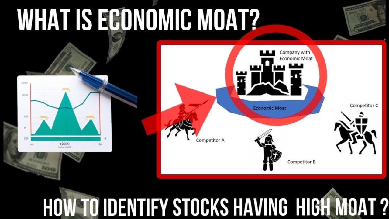 Economic MOAT | How to identify Stocks with HIGH MOAT - YouTube